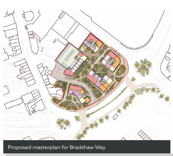 Derbions Masterplan to develop the City Centre - Derbion