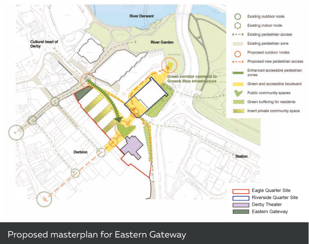 Derbions Masterplan to develop the City Centre - Derbion