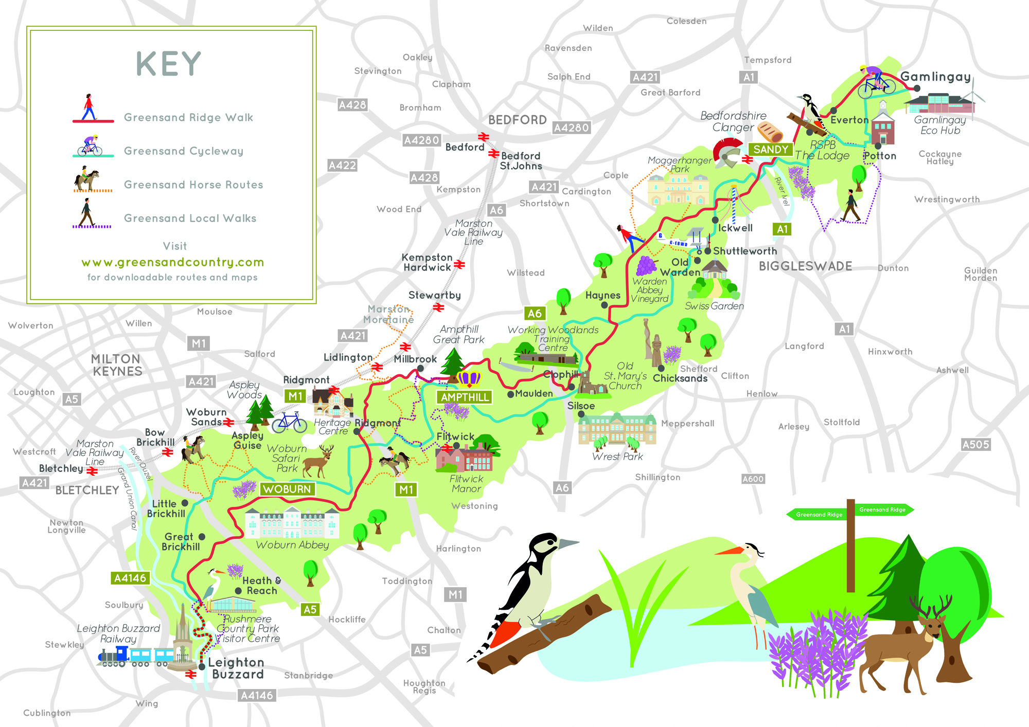 Greensand Country – Houghton Conquest Parish Council