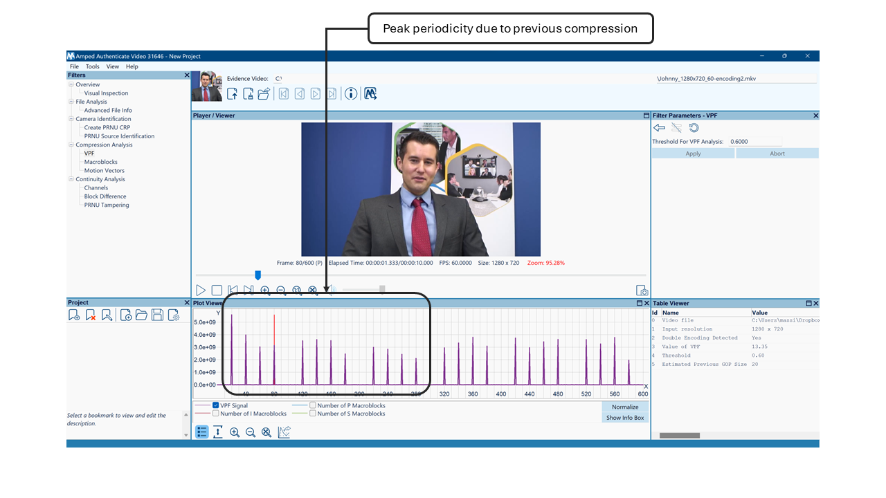 Video Analysis: A Guide to Amped Authenticate Video Mode - Police Oracle